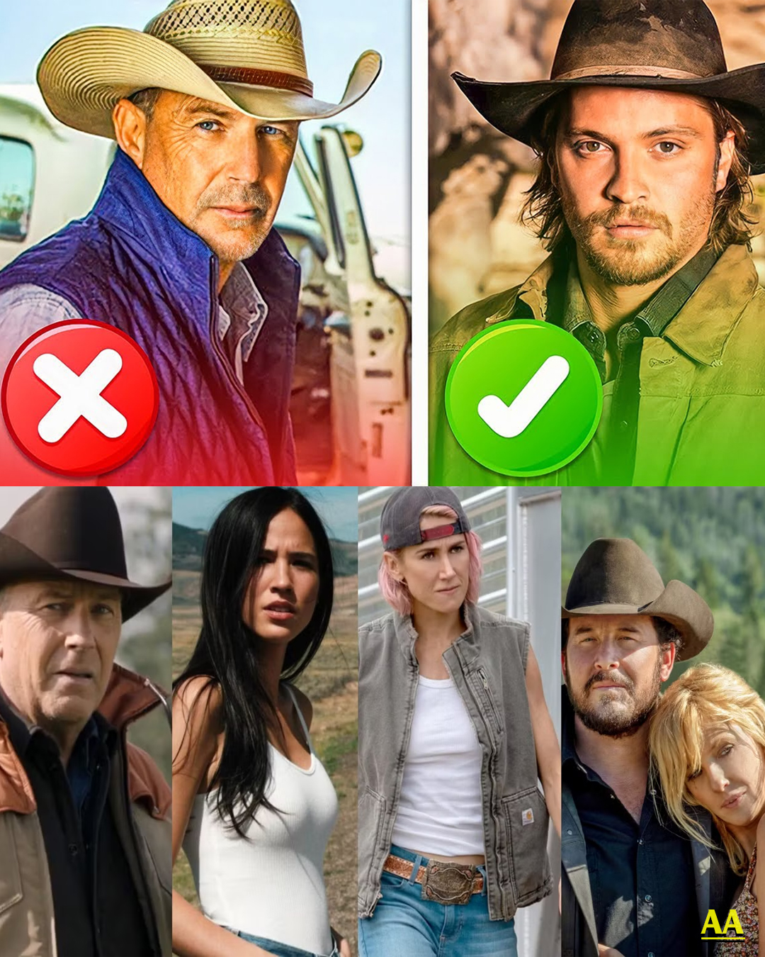 Yellowstone Most LOVED And H@TED Characters RANKED!